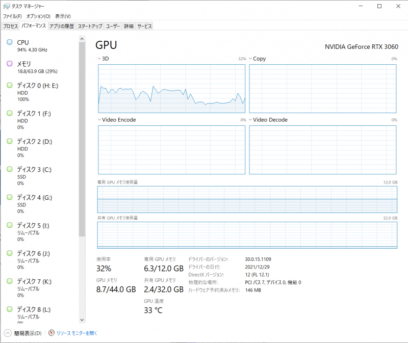 VRAMを食うDavinci Resolveのために、グラボをRTX 3060にしてみた - Blog@yamaro.info